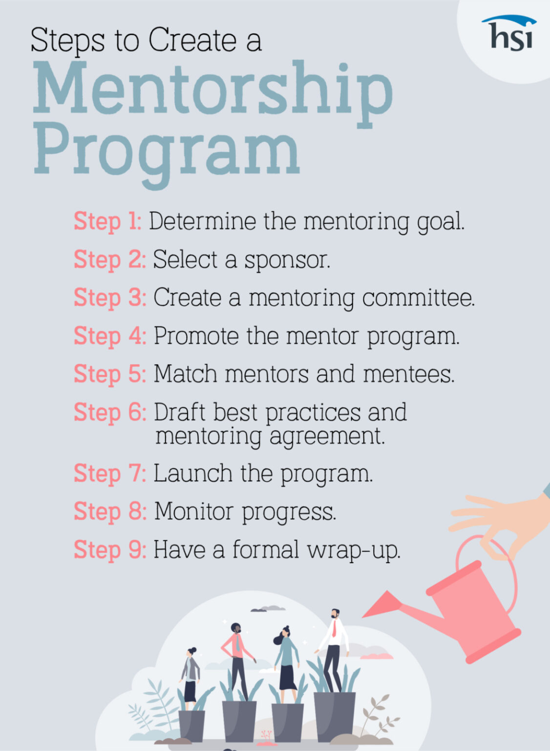 Mentoring Plan Mentorship Program Template - BC Heathers Society